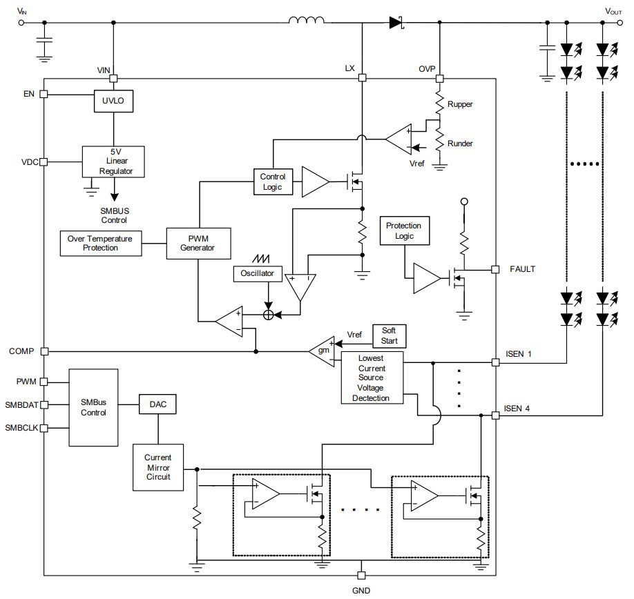 White LED Driver-Products-ANPEC Electronics Corporation