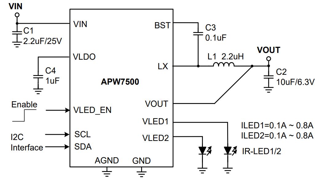 IR LED Driver-Products-ANPEC Electronics Corporation
