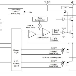 IR LED Driver-Products-ANPEC Electronics Corporation