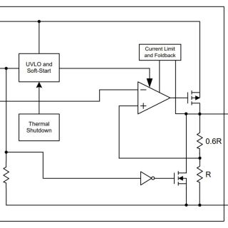 Single Output LDO Regulator-Products-ANPEC Electronics Corporation
