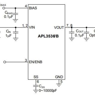 Power Switch-Products-ANPEC Electronics Corporation